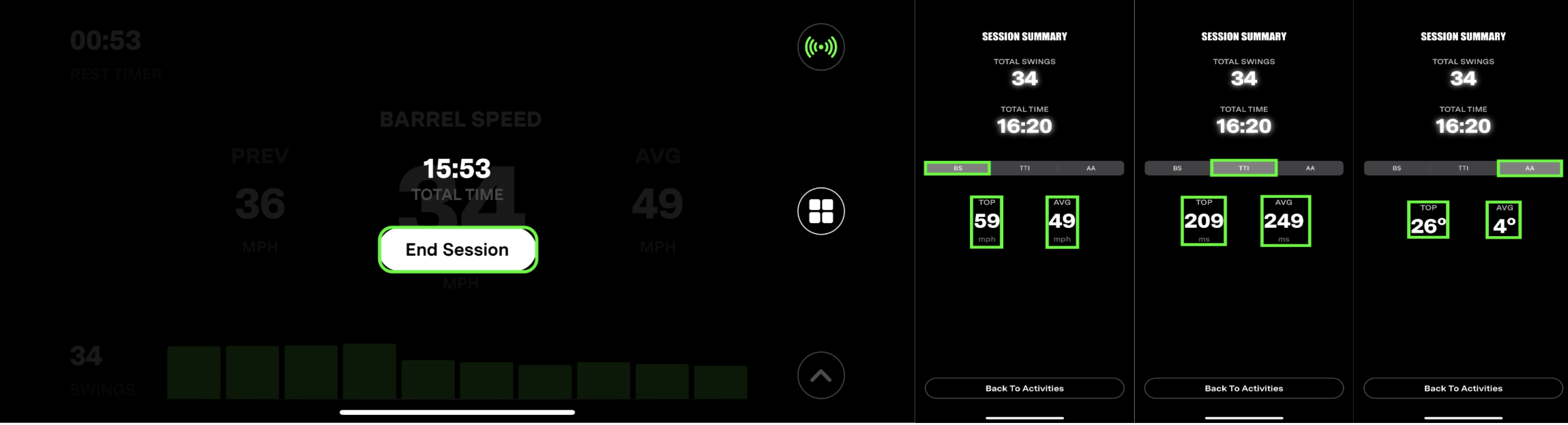 Open Sessions – Diamond Kinetics